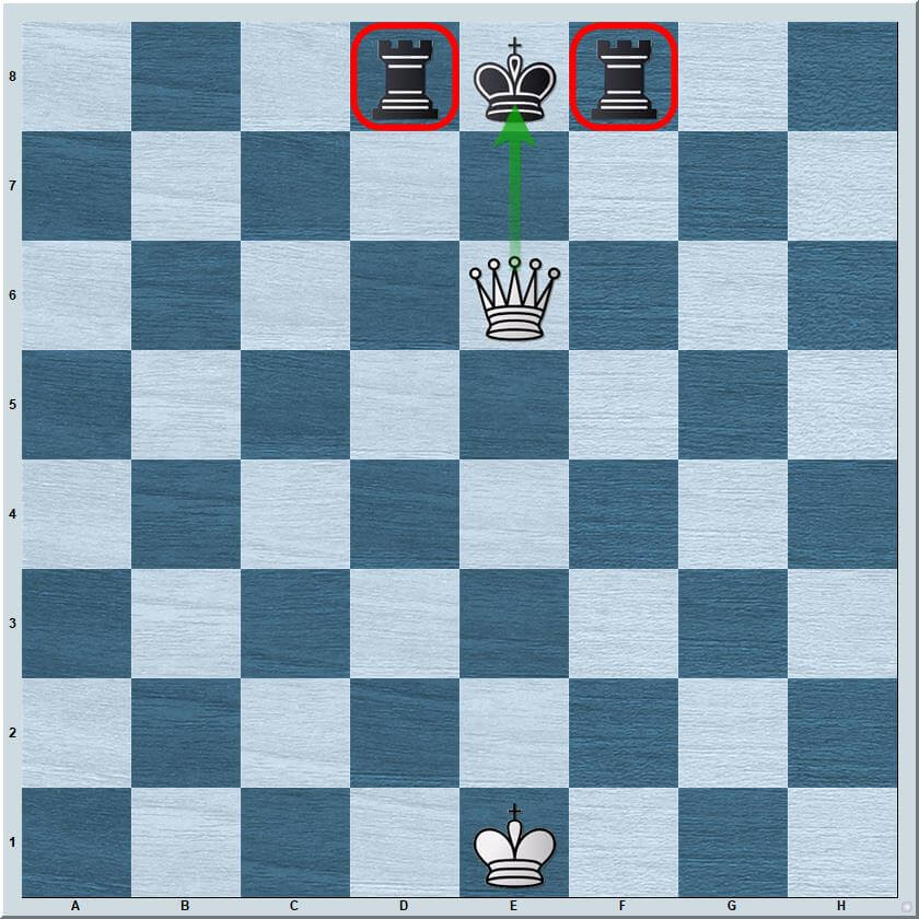 The Complete Checkmate Patterns List [with examples]